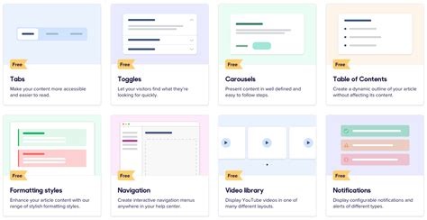 Zenplates Zendesk Partner Help Center Theme For Zendesk