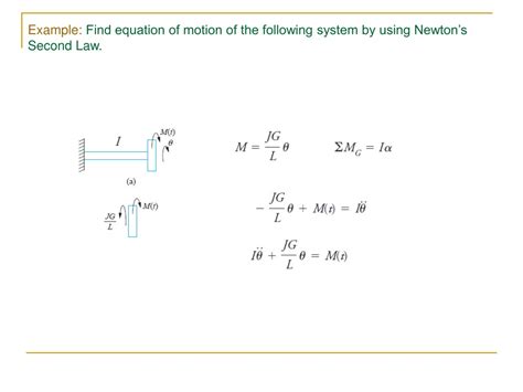 Ppt Governing Equations For Single Degree Of Freedom Systems