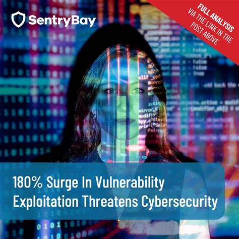 Data Breach Investigations Report Dbir Sentrybay Posted On The Topic Linkedin