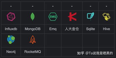 开源的数据库管理软件 Anyclient：最新版本介绍 知乎