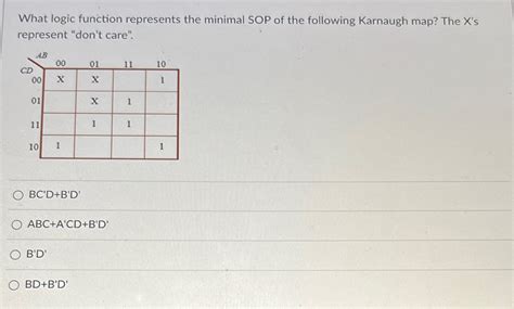 Solved What Logic Function Represents The Minimal Sop Of The