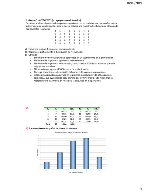 Soluciones Relación 1 Warning Tt Undefined Function 32 Warning Tt
