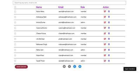 Admin Ui Main Codesandbox Admin Ui Main Codesandbox