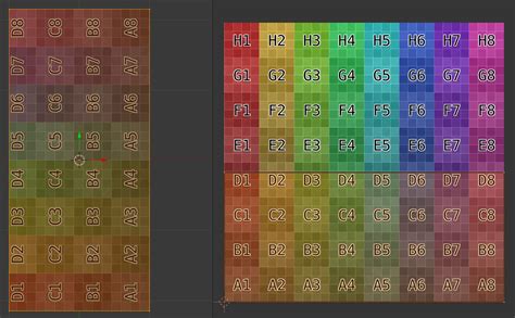 Texturing How To Rotate Textures Or How To Set Texture Coordinates
