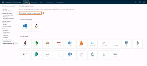 Virtualization The Future Application Monitoring In Vmware Vrops 8x