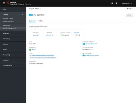 explained community operators