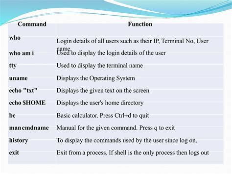 Operating System Laboratory Presentation Ppt Operating Systems Computer Software And