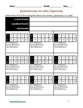 Unit Exponential Functions Expert Introduction To Exponential Functions