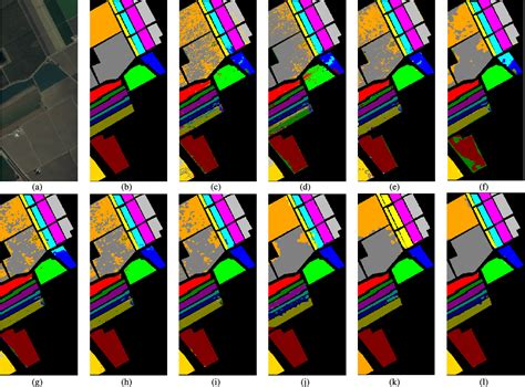 Figure 10 From Superpixel Spectral Spatial Feature Fusion Graph