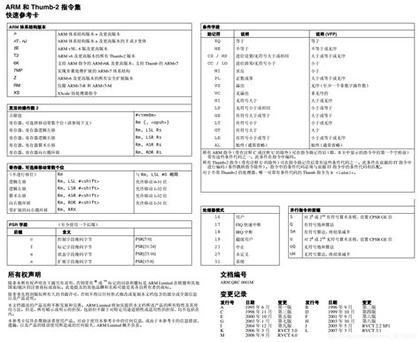Arm Assembly Thumb指令集快速参考卡thumb 2 Instruction Set Quick Reference