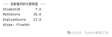 一文了解 Pandas 的 apply 函数妙用 CTO