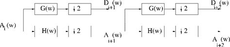 Figure From A Multiband Excited Waveform Interpolated Kbps Speech Codec For Bandlimited