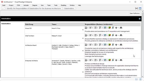 How To Develop Adm Architecture Definition Document Phase B Visual