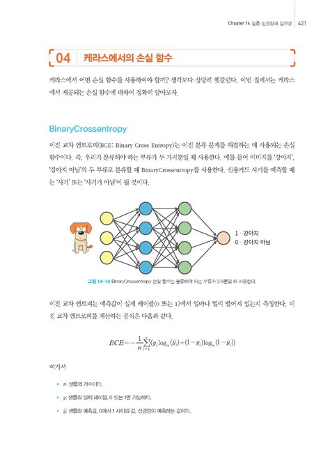 알라딘 미리보기 인공지능