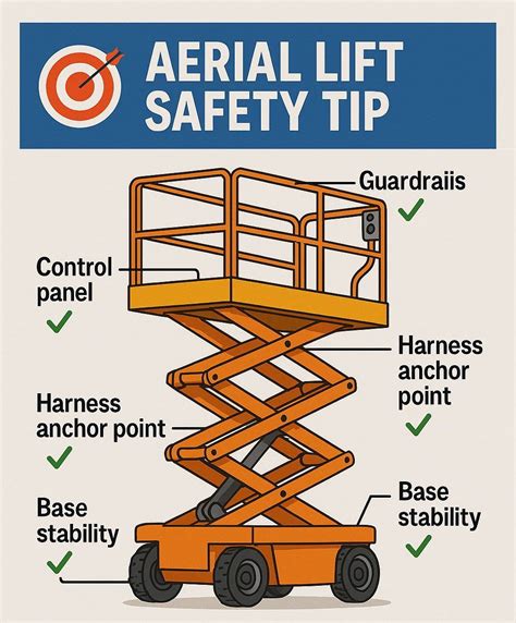 Aerial Lift Safety Tip Inspect Before Use To Prevent Accidents All