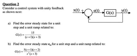 Solved Question Consider A Control System With Unity Chegg