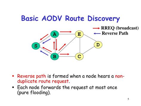 ppt ad hoc on demand multipath distance vector aomdv routing