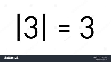 Absolute Value Cartoon Absolute Value Cartoon