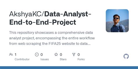github akshyakc data analyst end to end project this repository