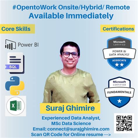 Suraj Ghimire On Linkedin Opentowork Data Dataanalyst