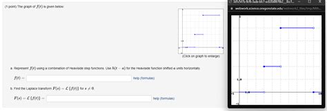 Solved Point The Graph Of F T Is Given Below Click On Chegg