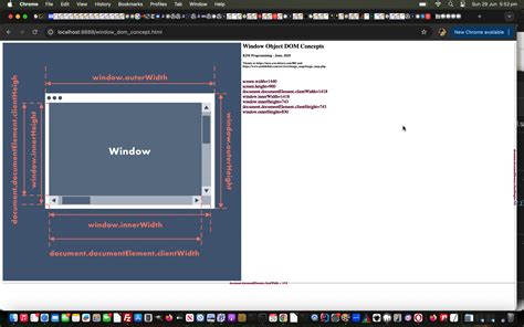 Window Object Screen Member Variables Overlay Tutorial Robert James Metcalfe Blog