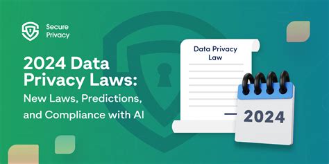 Navigating The Data Privacy Landscape In 2024 Laws Ai And Future Trends