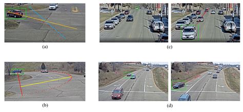 The Example Of The Motion Analysis Method Download Scientific Diagram