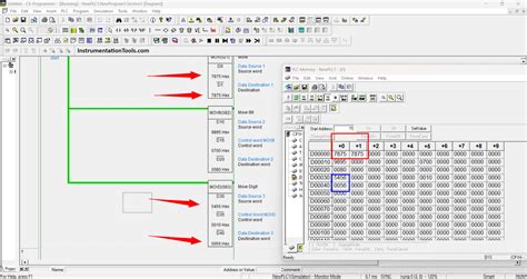 Move Move Bit Move Digit Examples Of Omron Plc Programs