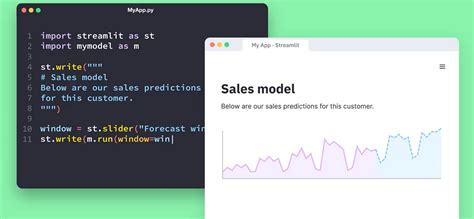 The Easiest Way To Build Guis With Python By Manpreet Singh Medium