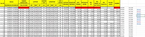 Excel 2016 Recursive Concatenation And Hyperlinks Stack Overflow