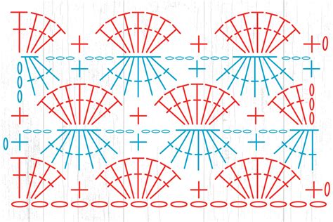How To Read Crochet Charts Gathered