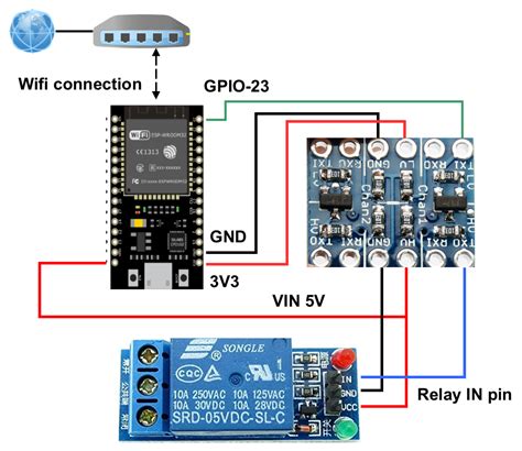 Mini Proiect 32 Controlarea Unui Releu De 5v Cu Esp32 Prin Intermediul Unui Convertor De