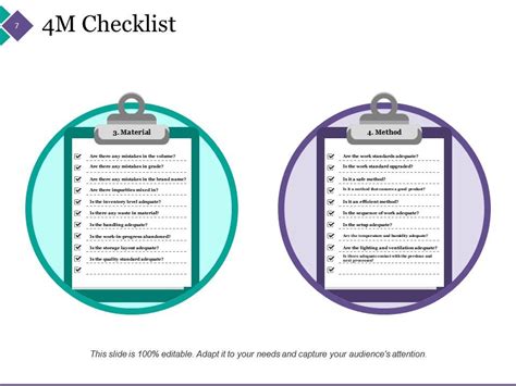 Pdca Cycle In Quality Management And Problem Solving Powerpoint Presentation Slides