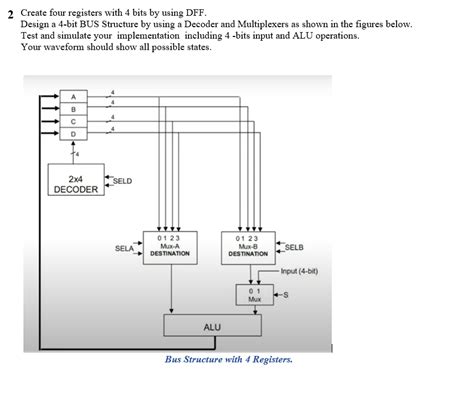 2 create four registers with 4 bits by using dff design a 4 bit bus