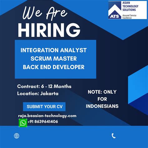 Linkedinfam Ats Hiring Backenddeveloper Java Dotnet Go