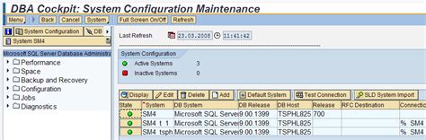 SAP Solution Manager