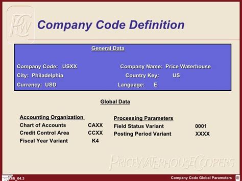 Sap Fi Company Code