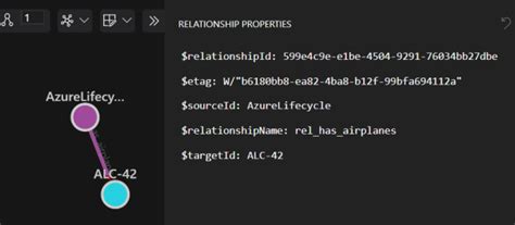 Exploring Azure Digital Twins Graph History Sander Van De Velde