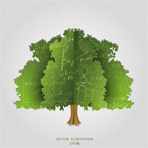 Premium Vector Mathematical Equations And Formulas On The Tree