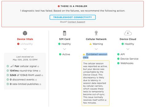 outdated session data troubleshooting particle