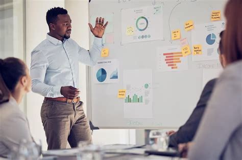 Software Erp Adalah Solusi Operasional Perusahaan Di Era Digital
