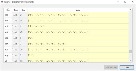 پایتون برای Nlp توسعه یک پرکننده متن خودکار با استفاده از N Gram • بلاگ رسانگار