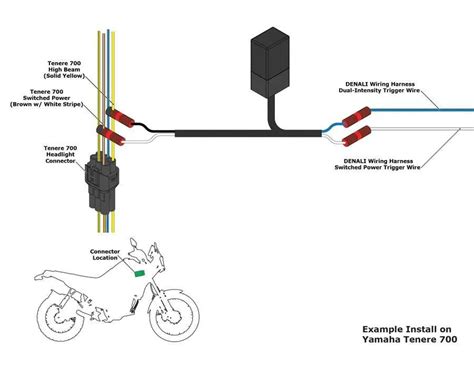 Led Headlight Wiring Diagram Guide