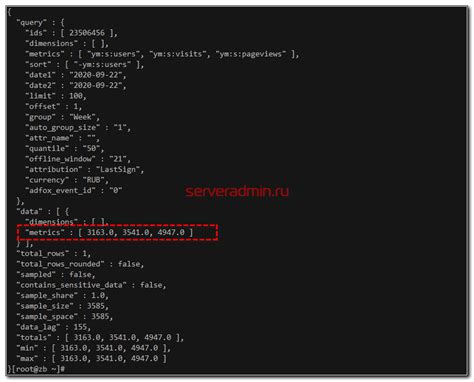 Работа с Api Яндекс метрики в Zabbix