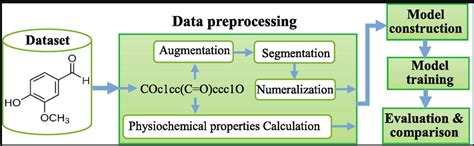 Publications 同济大学admis实验室
