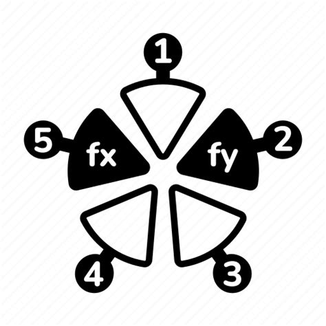 Formula Wheel Math Calculus Graphical Representation Diagram Icon Download On Iconfinder