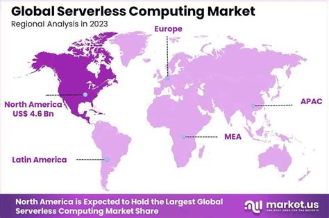 Serverless Computing Market Size CAGR Of
