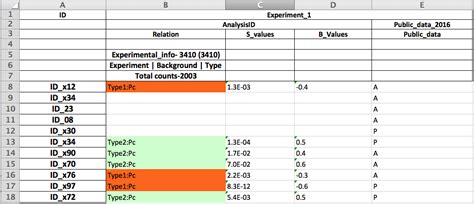 Xlsxwriter Column Width