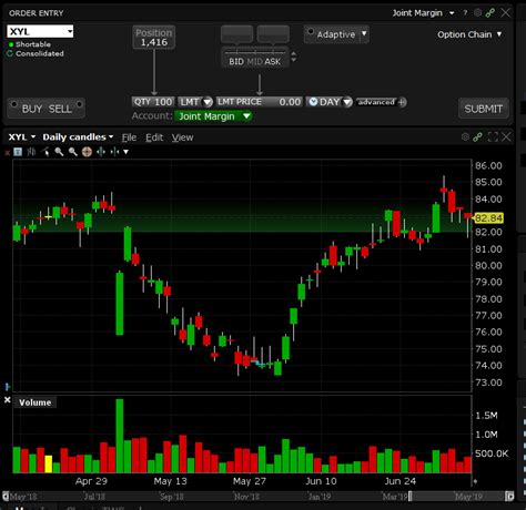 Ib Plug In No Data Plug Ins Amibroker Community Forum